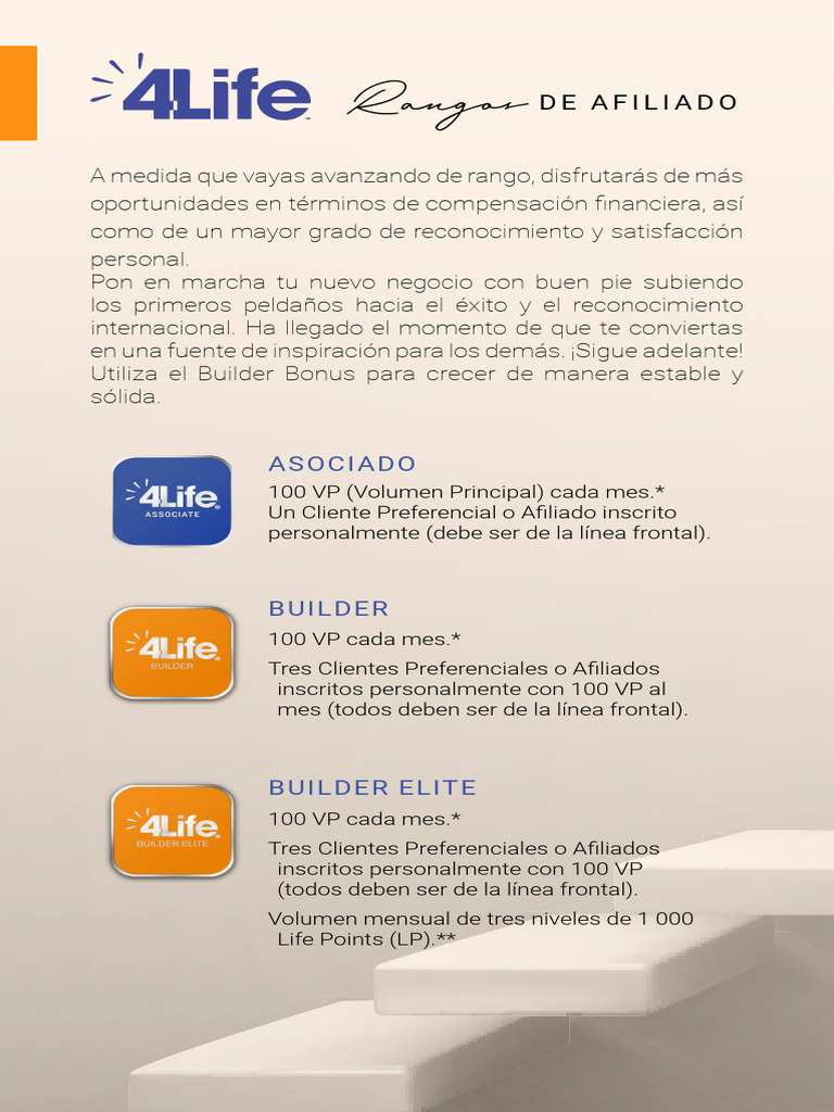 4life Recursos ES Exito Incentivos RankOverview 1 | PDF