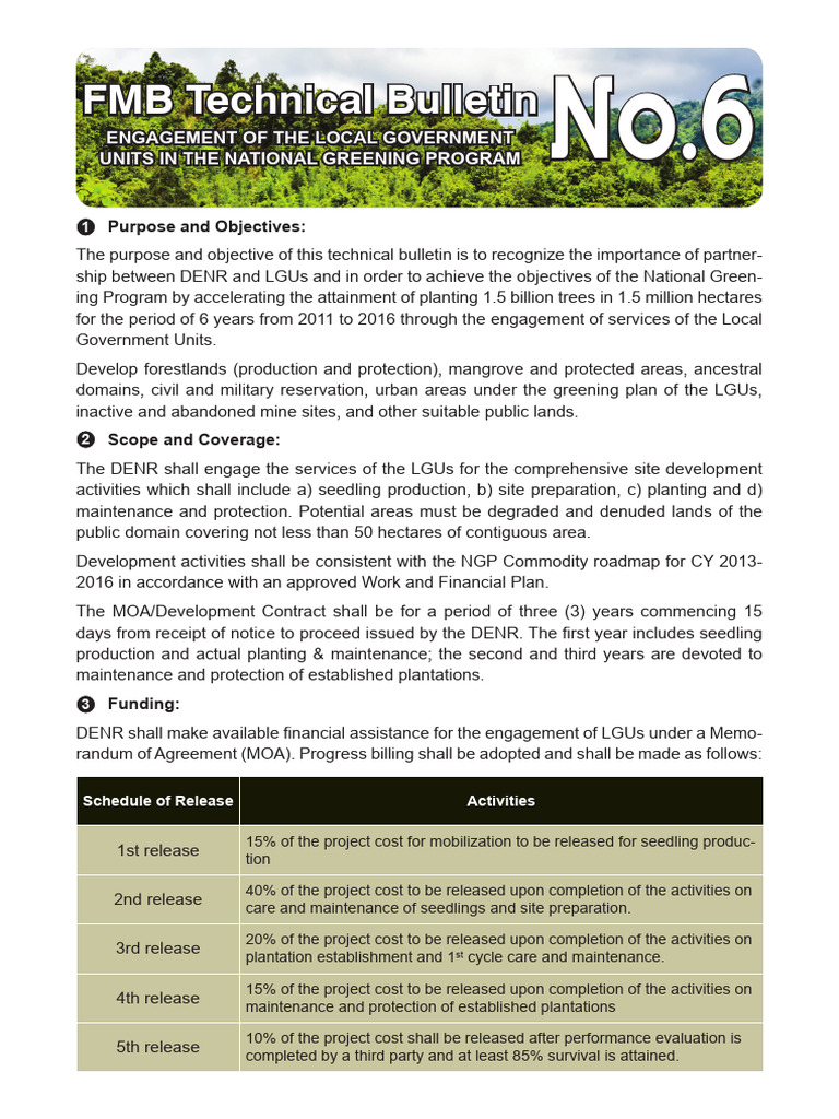 FMB Technical Bulletin Number 6 | PDF | Science & Mathematics