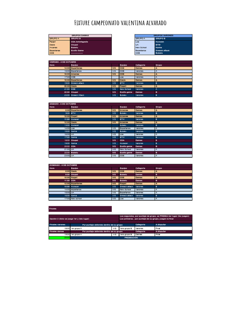 Fixture Campeonato V.A. | PDF