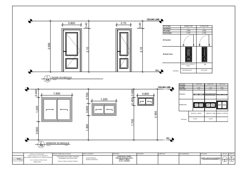 A 8 Door And Window Pdf Window Local Government Areas Of Queensland