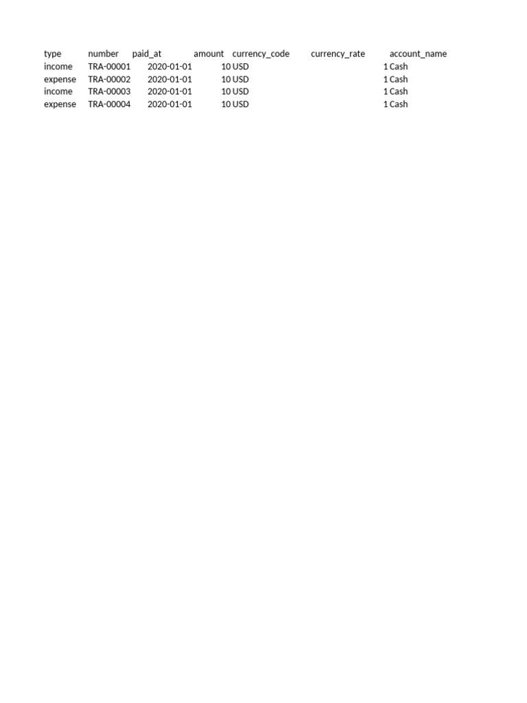 Transaction Records Summary | PDF
