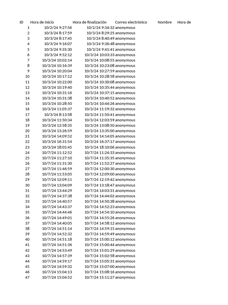 Datos Equipo 3 TT2 | PDF