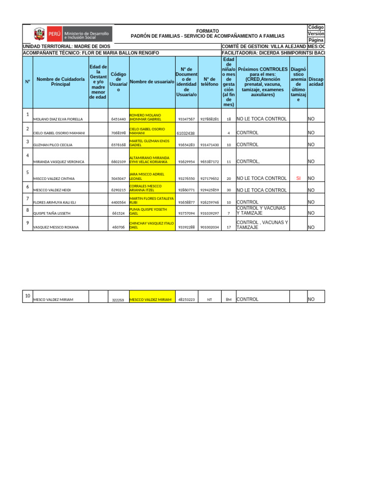 Lista de Niños Octubre 2 | PDF | Redes de computadoras | Tecnología móvil