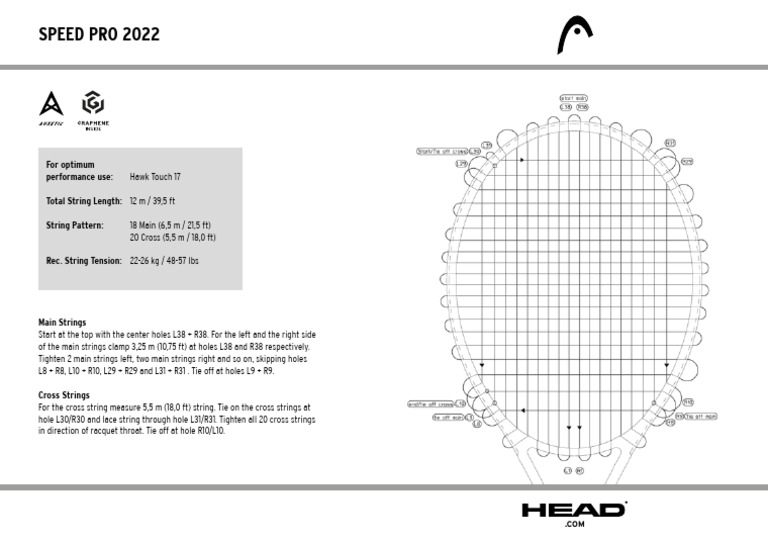 Speed - EN - 2022 - Pro 2 | PDF