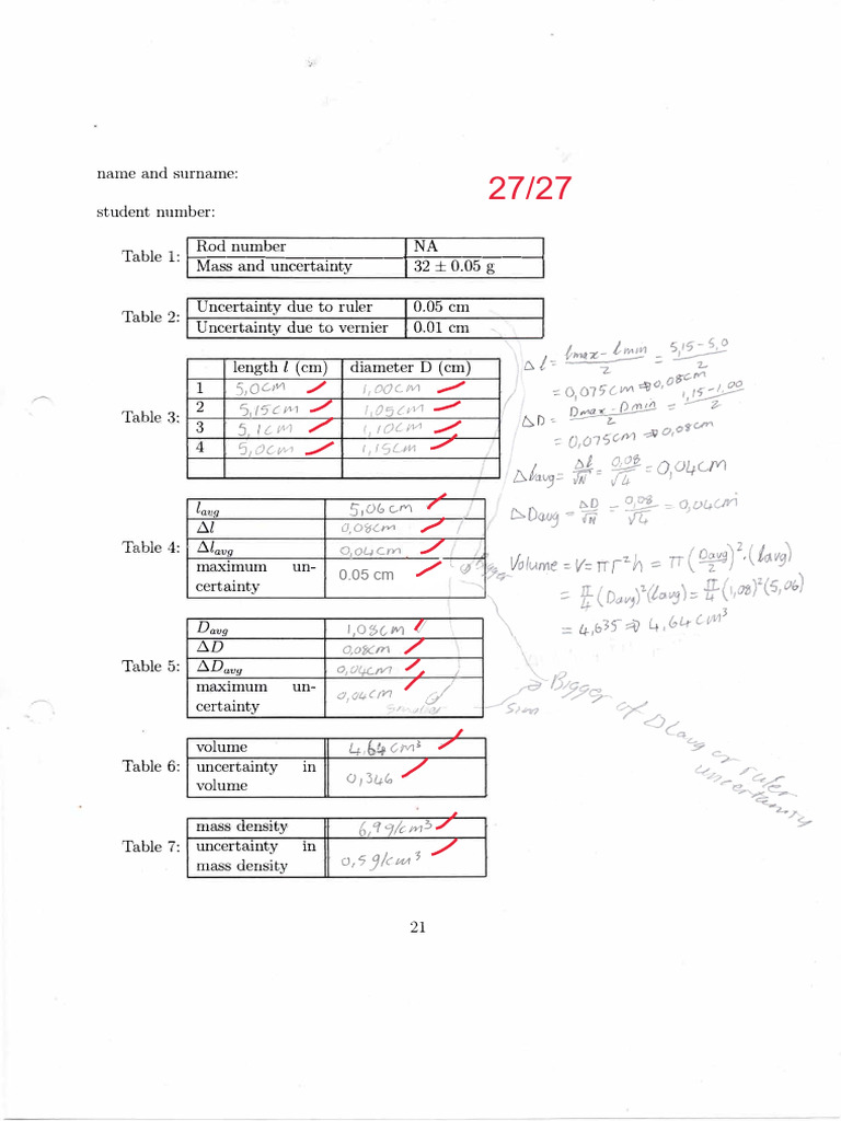 Prac 1 Memo With Marks | PDF