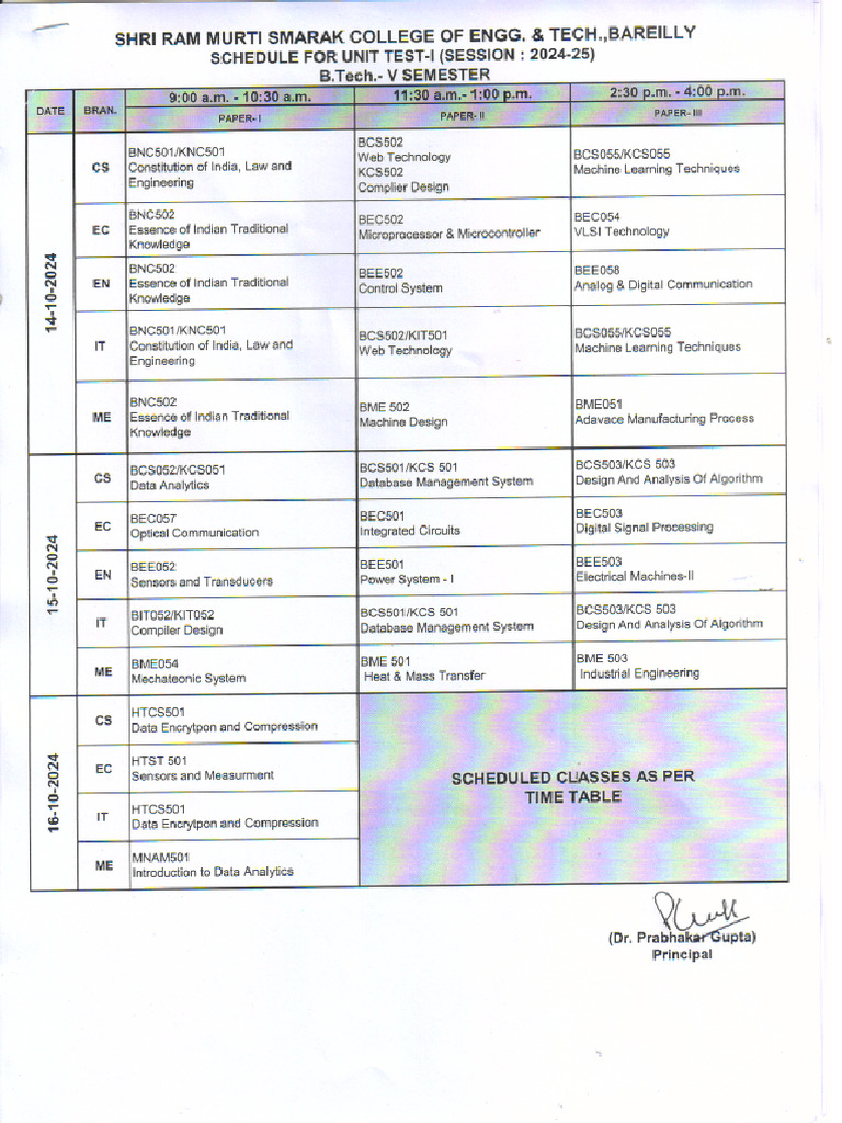 Schedule For Unit Test-I | PDF