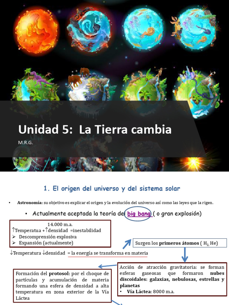 Unidad 5 La Tierra Cambia | PDF | Estrato | Geología