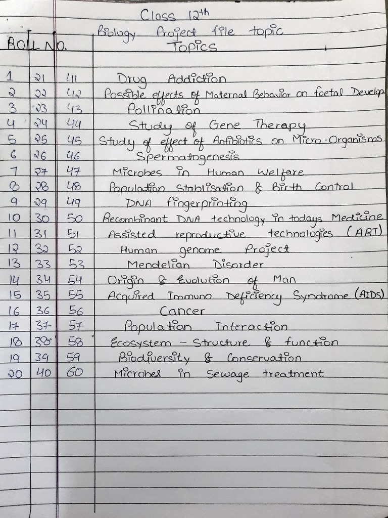 project file topic | PDF