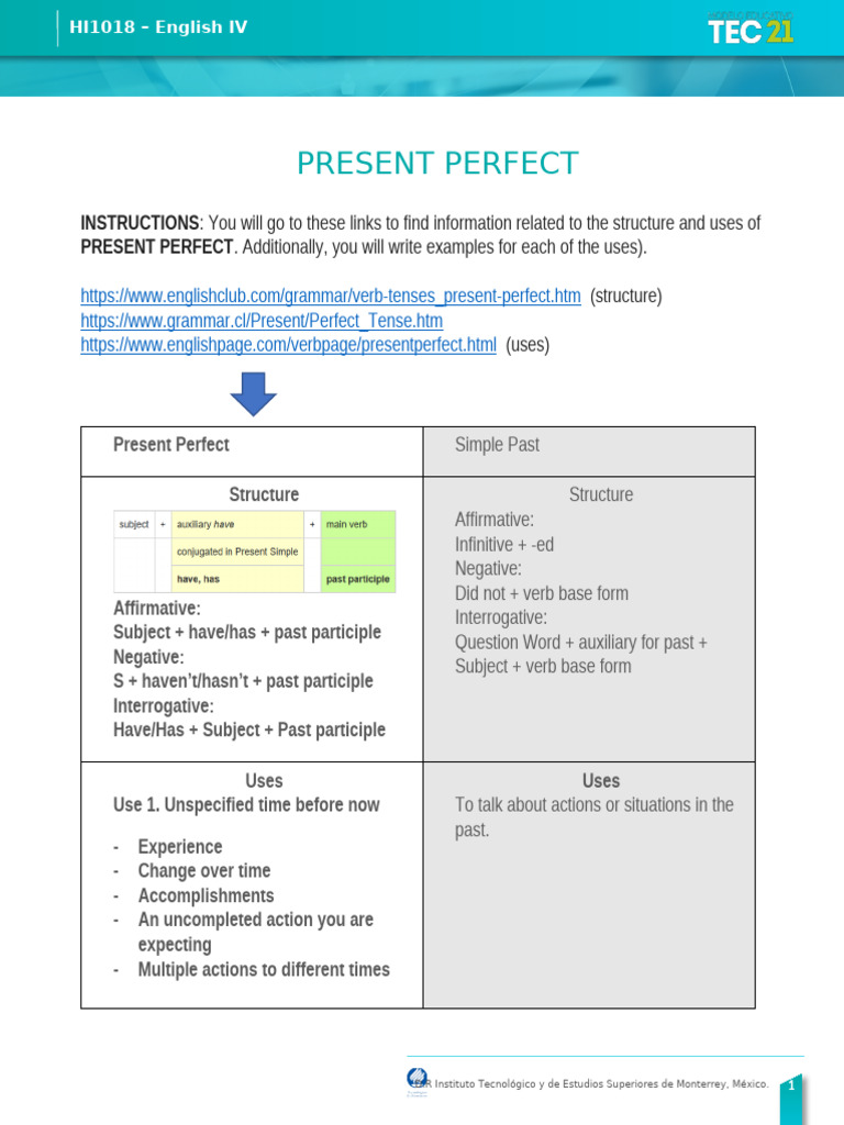 session14_presentperfect_collaborative (1) | PDF | Verb | Grammar