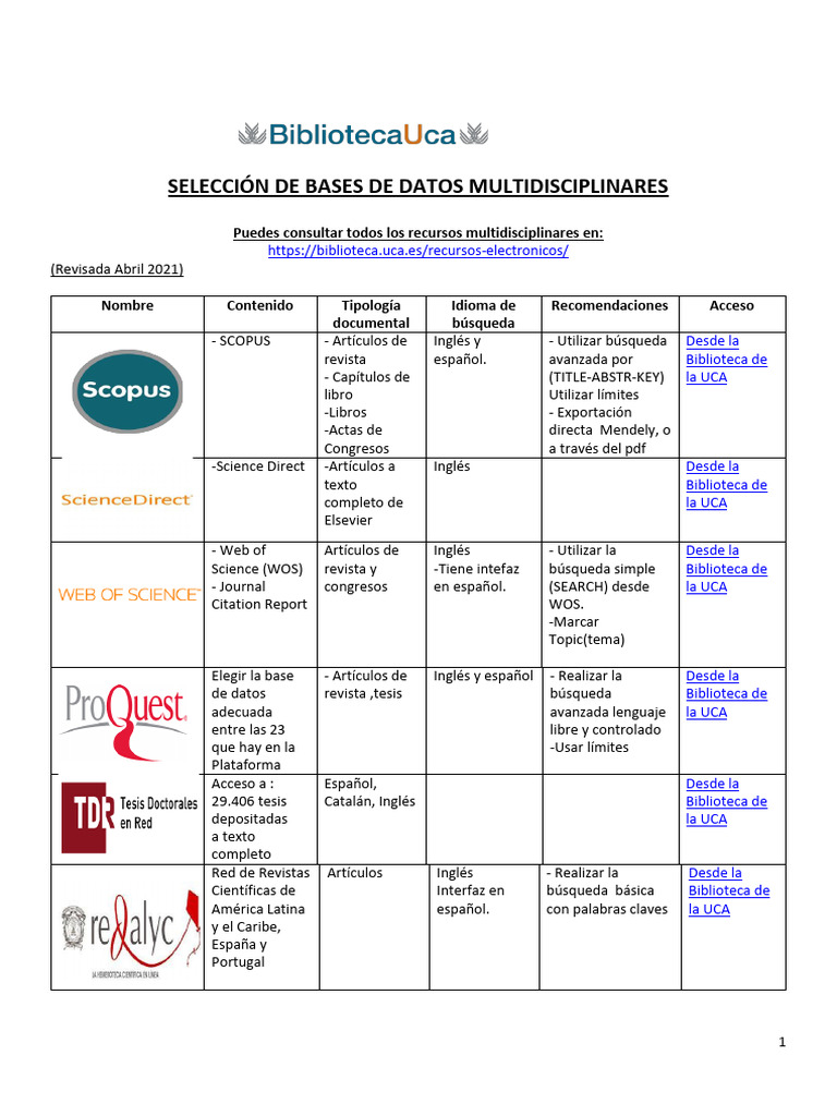 Tabla Bases de Datos Multidisciplinares | PDF | Ciencias de la Información | Informática