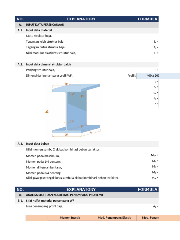 Lite Perencanaan Dan Kontrol Balok Struktur Baja Tanpa Pengaku Vertikal ...