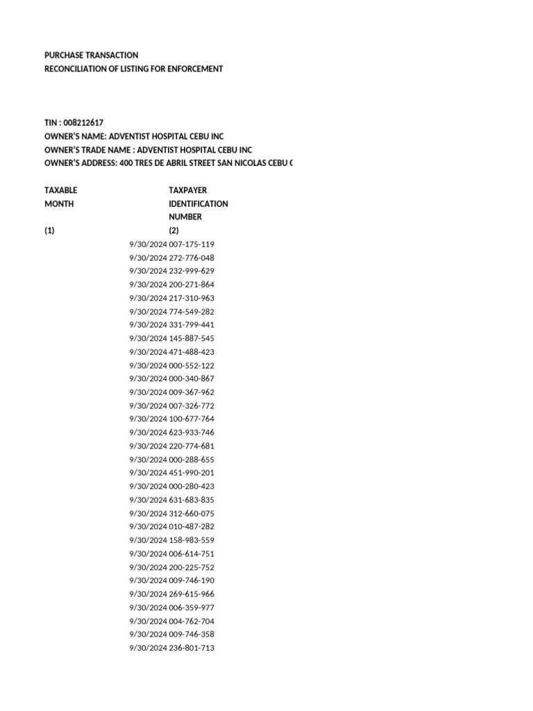 3Q 2024 Purchase Excel Gen | PDF | Metro Manila | Taxation