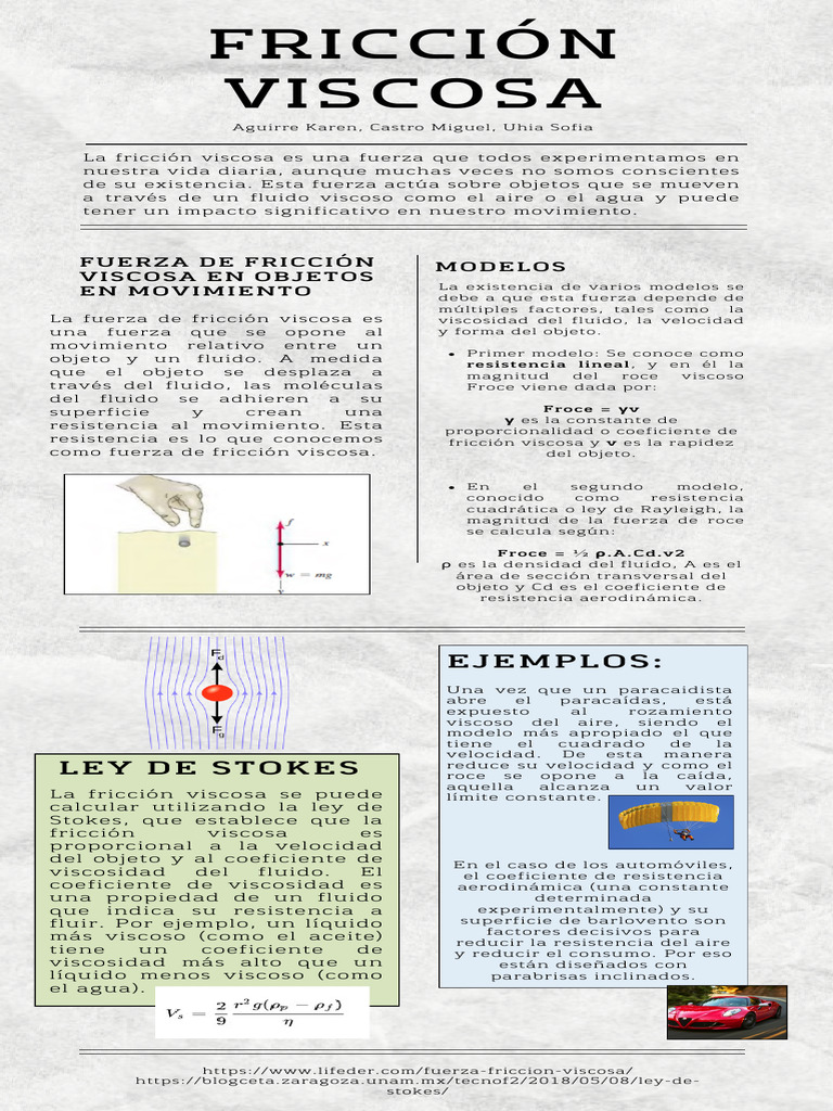Infografia Fisica Aguirre, Castro y Uhia. (1) | PDF | Fricción | Viscosidad