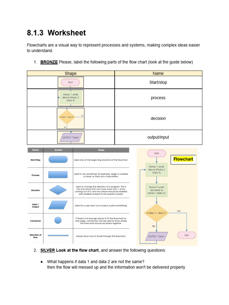 8.1.3 Worksheet | PDF | Teaching Methods & Materials | Computers