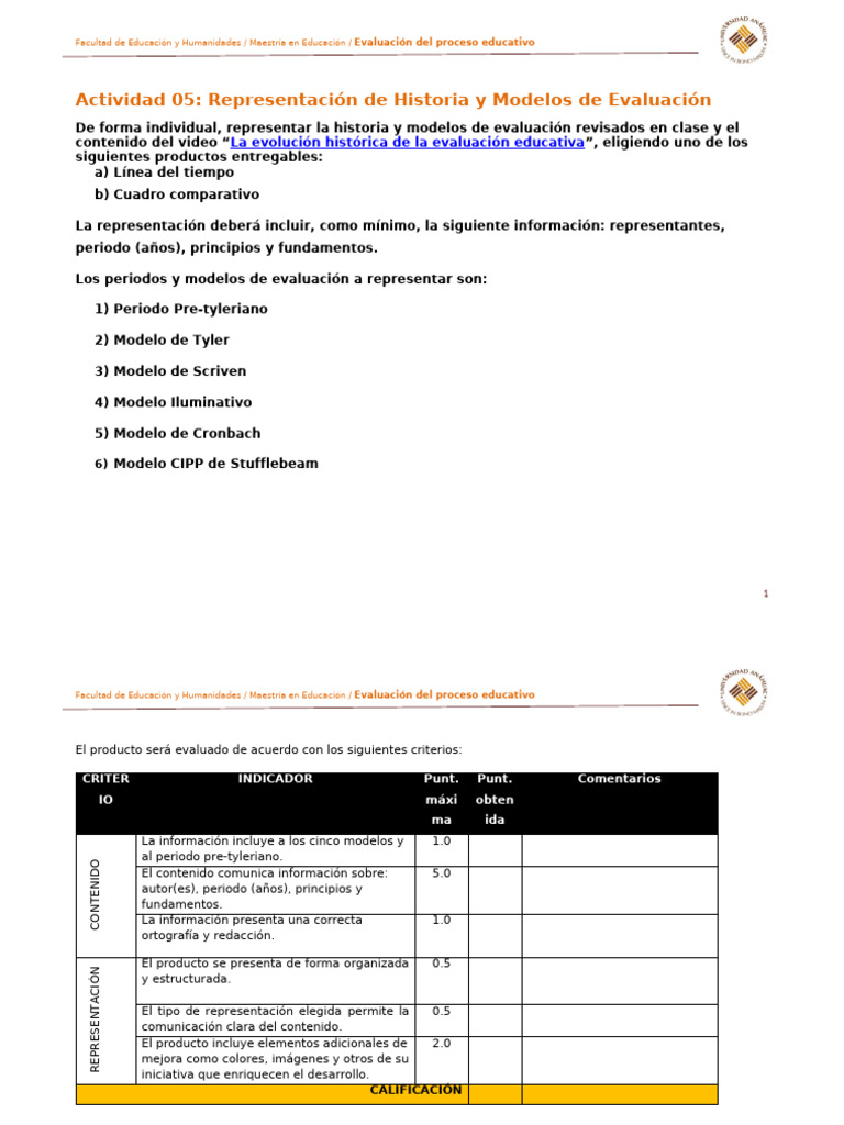 T01 - Act05 - Representación de Historia y Modelos de Evaluación | PDF ...