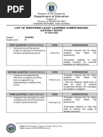 MATATAG-Daily Lesson Log-Template (Filipino Version) | PDF