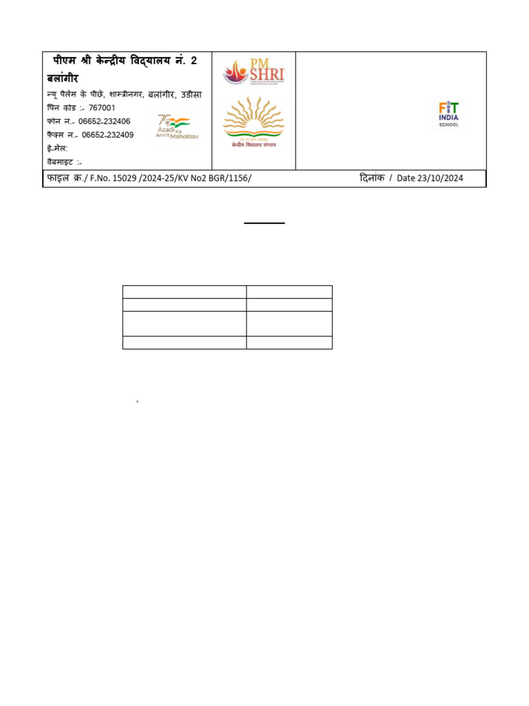 Temporary Uniform Change Notice | PDF
