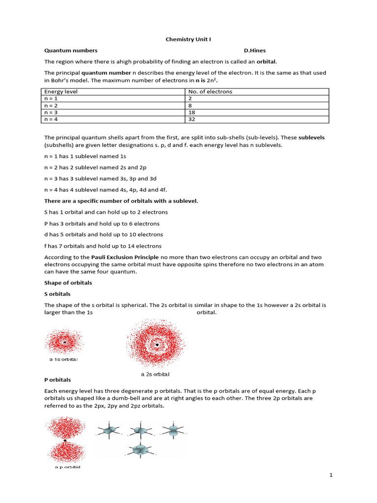 1.c Quantum Numbers and Electronic Configuration - Chemistry Unit 1 ...