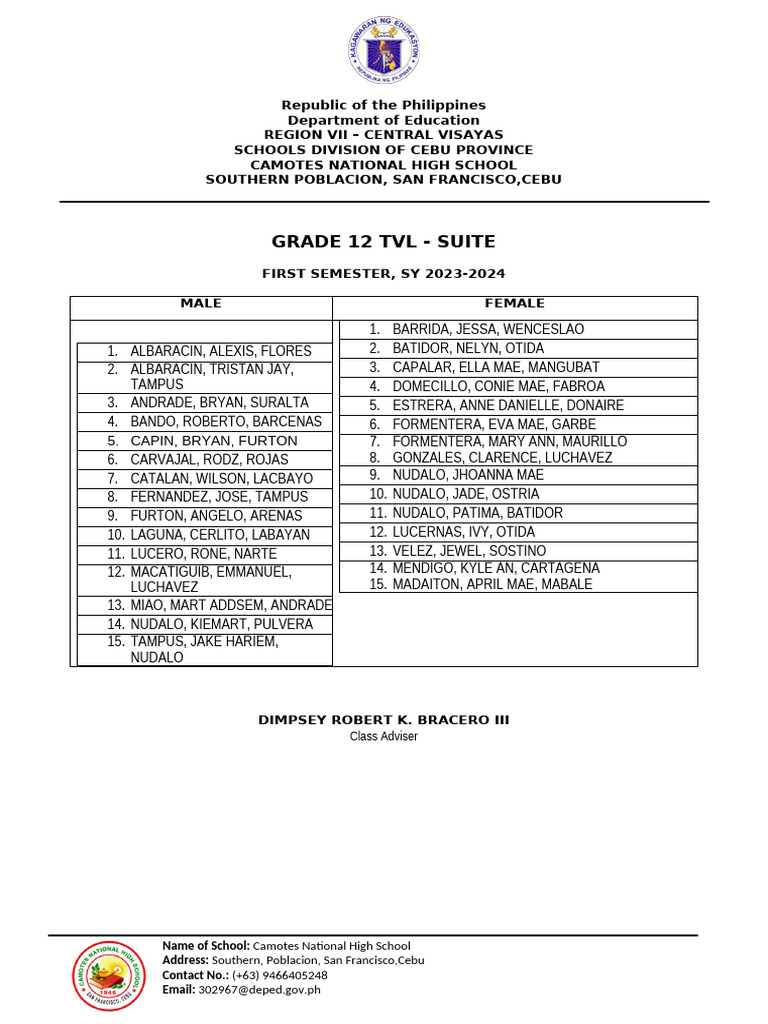 Grade 12 TVL Class List 2023-2024 | PDF