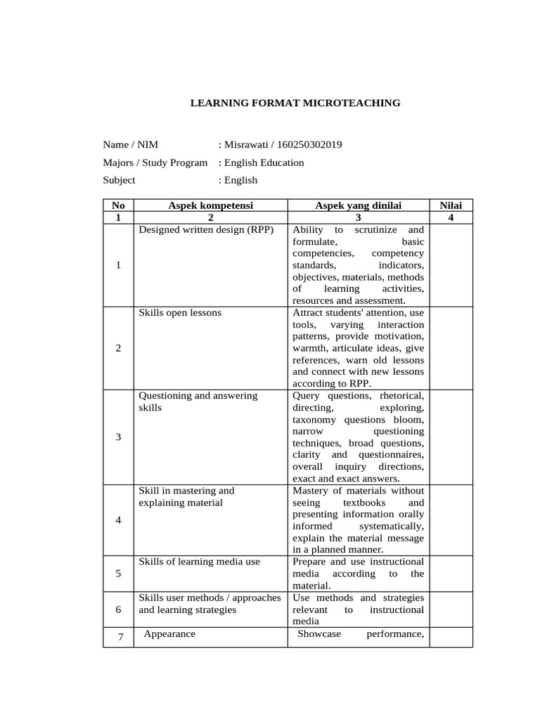 Format Penilaian Pembelajaran Microteaching | PDF | Learning | Teaching