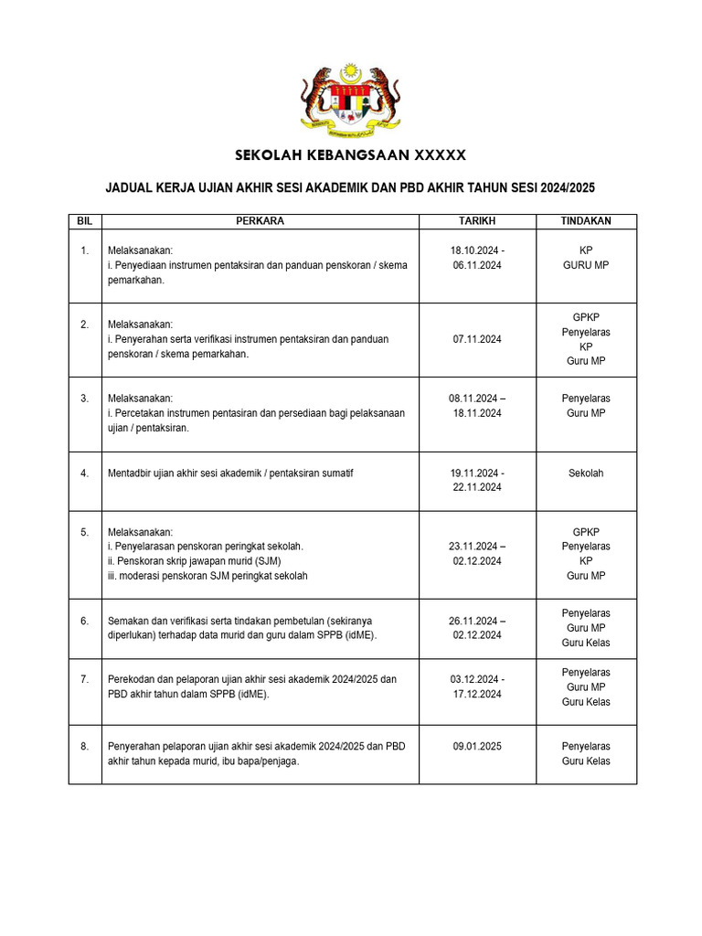 Jadual Kerja Uasa | PDF