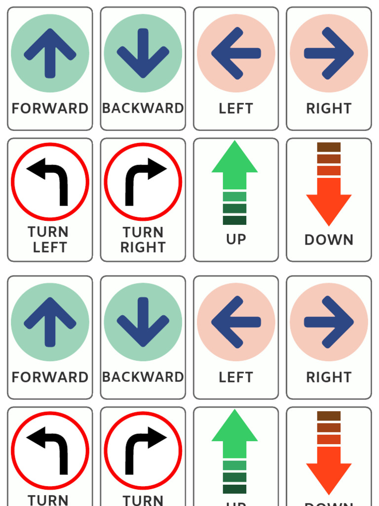 DIrection Flash Card | PDF