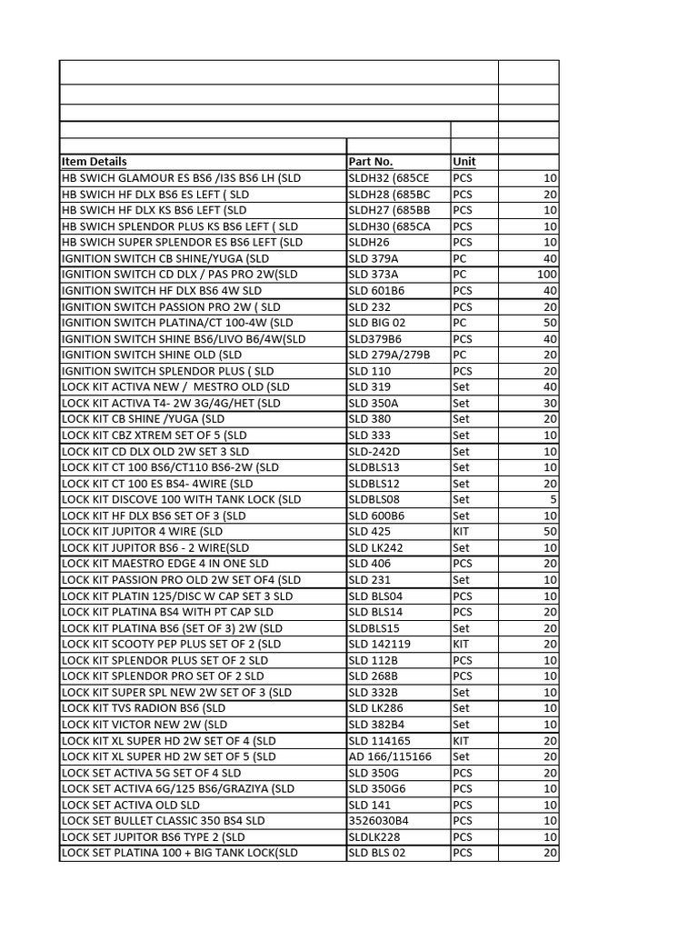 SLD Order-1 | PDF | Science & Mathematics