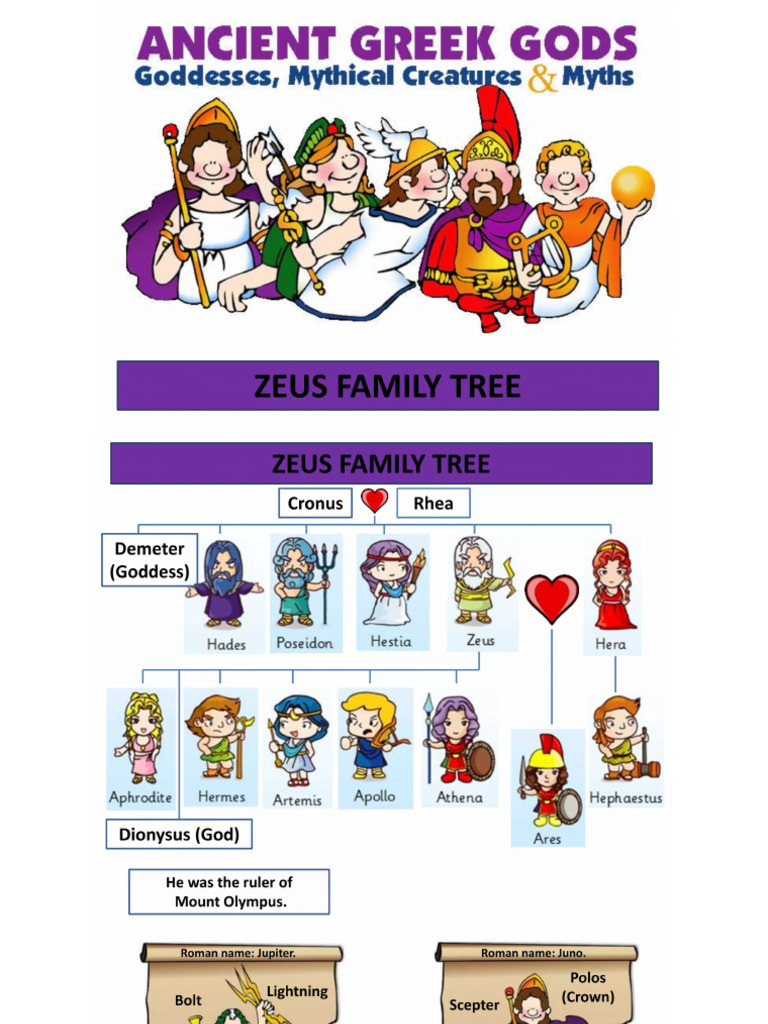 Ancient Greek Gods | PDF