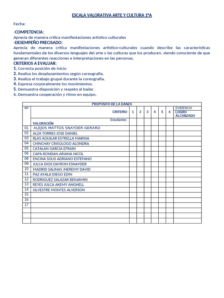 Escala Valorativa Arte y Cultura 1 | PDF | Las artes escénicas | Bailes