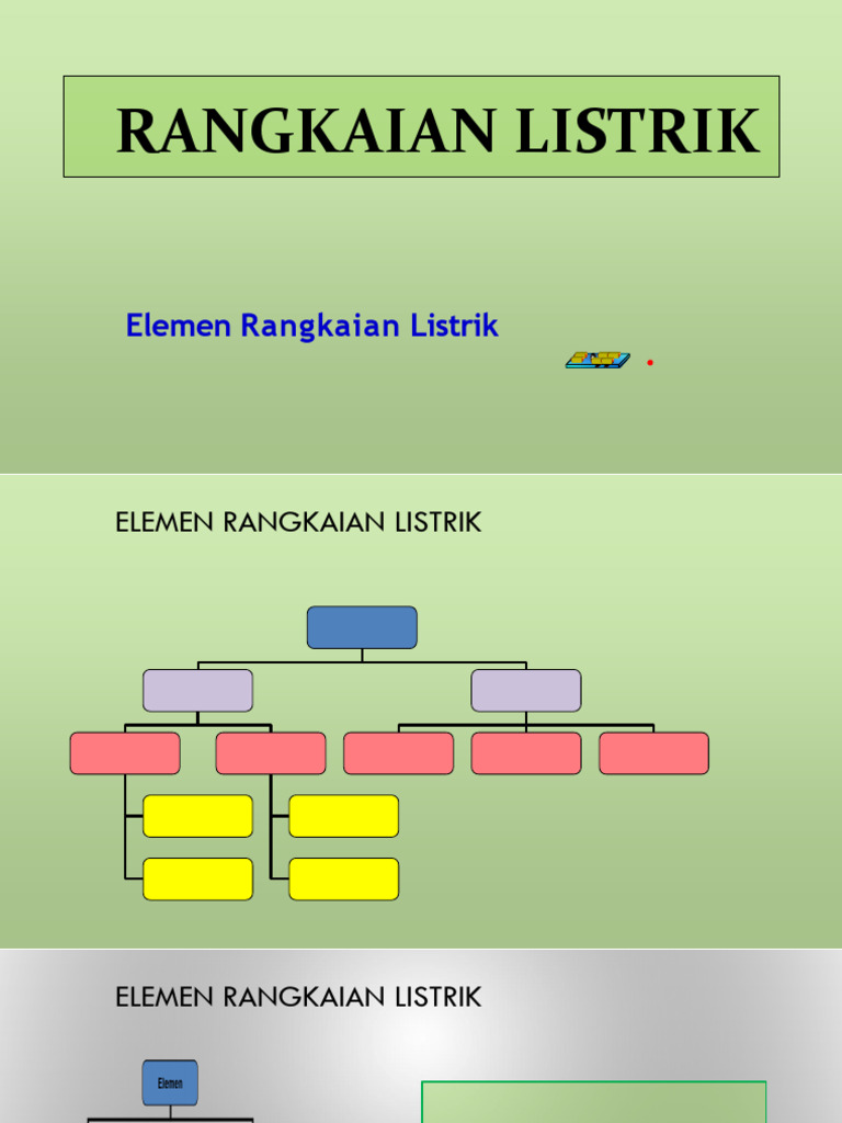 2.RANGKAIAN LISTRIK - NN - Elemen Rangkaian Listrik | PDF | Sains ...
