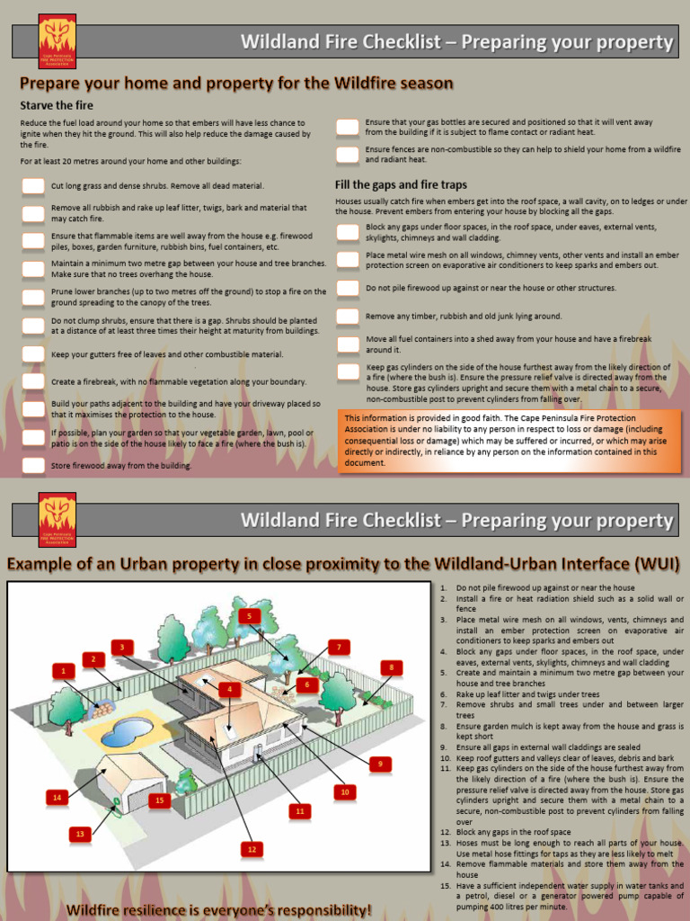 Wildfire Defensible Space A4 | PDF | Wildfire | Fires