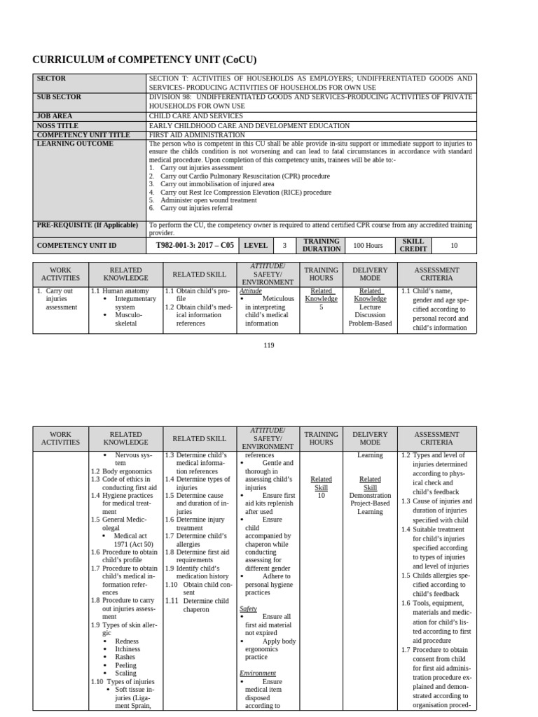 New Cocu 5 - First Aid Administration | PDF | Cardiopulmonary ...