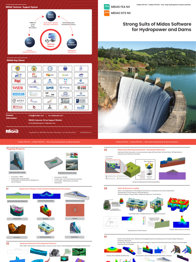 Strong Suits of Dams & Hydropower | PDF | Dam | Fracture