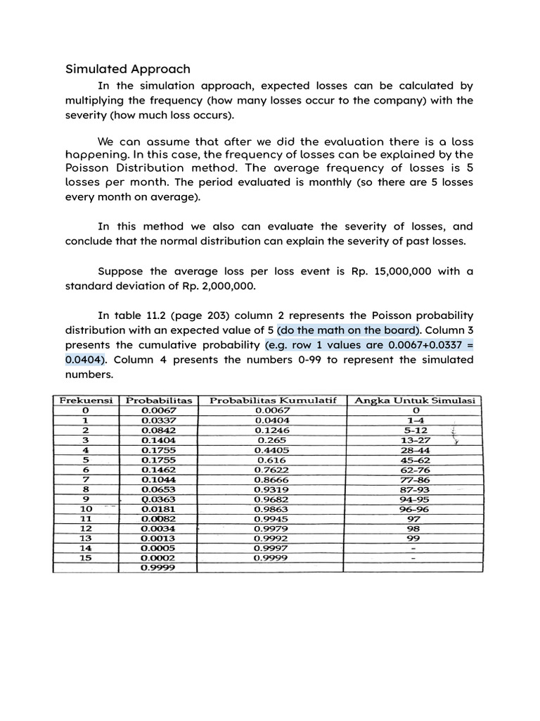 Materi Presentasi Risk MJ | PDF | Probability Distribution | Poisson Distribution