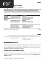ETI Base Code With SMETA Additions Appendix English | PDF | Child ...