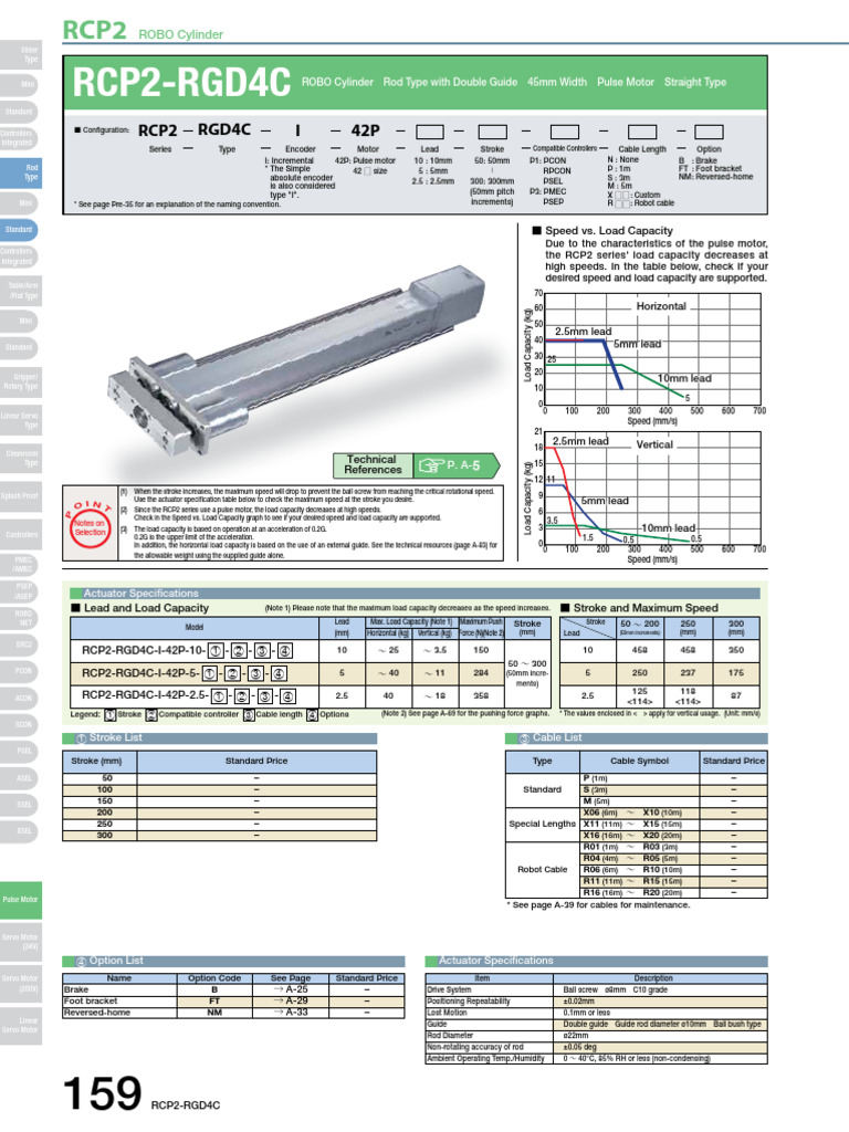 RCP2 RGD4C Manual | PDF | Actuator | Power Supply