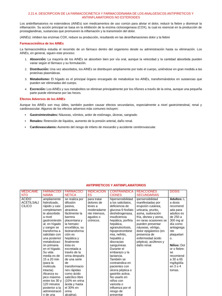 FM 33 | PDF | Droga anti-inflamatoria libre de esteroides | Medicina ...