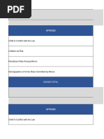 Kansas Sentencing Guidelines: Non Drug Offenses | PDF | Felony ...