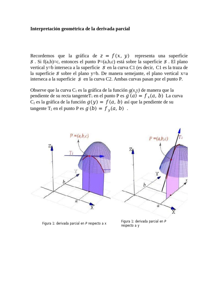Interpretacion Geometrica de La Derivada Parcial | PDF | Derivado | Curva