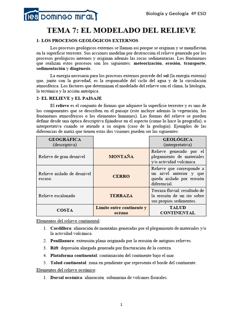 Procesos Geológicos y Modelado del Relieve | PDF | Costa | Valle
