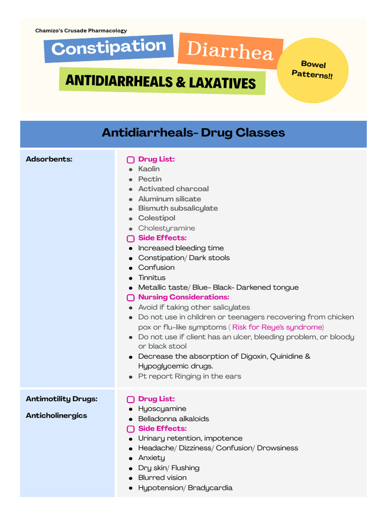 Antidiarrheal and Laxatives | PDF | Medical Specialties | Clinical Medicine