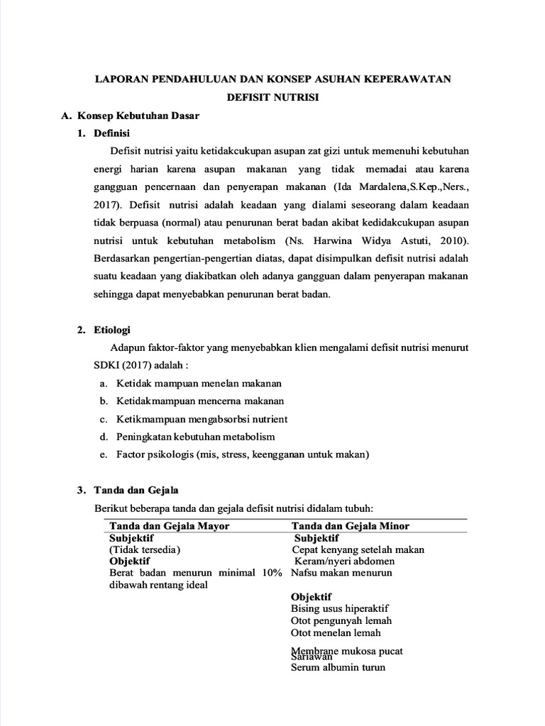 PDF LP Defisit Nutrisi - Compress | PDF | Kesehatan Holistik