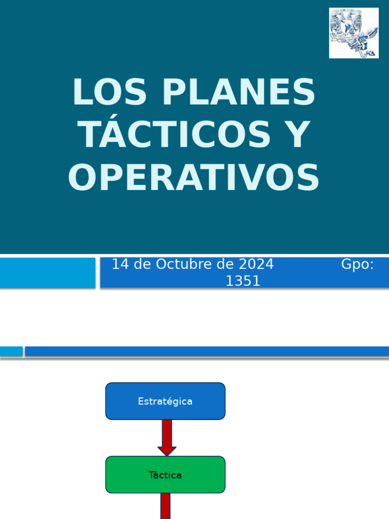 Tema 5 Planes Tactivos Operativos | PDF | Planificación | Presupuesto