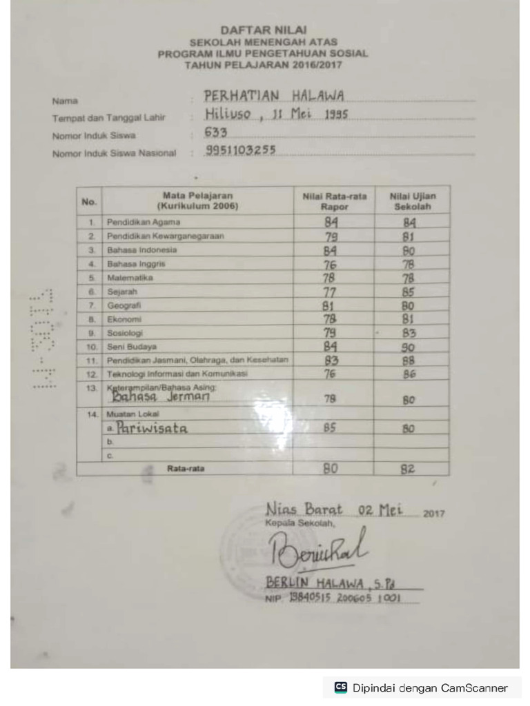 Daftar Nilai Peri | PDF