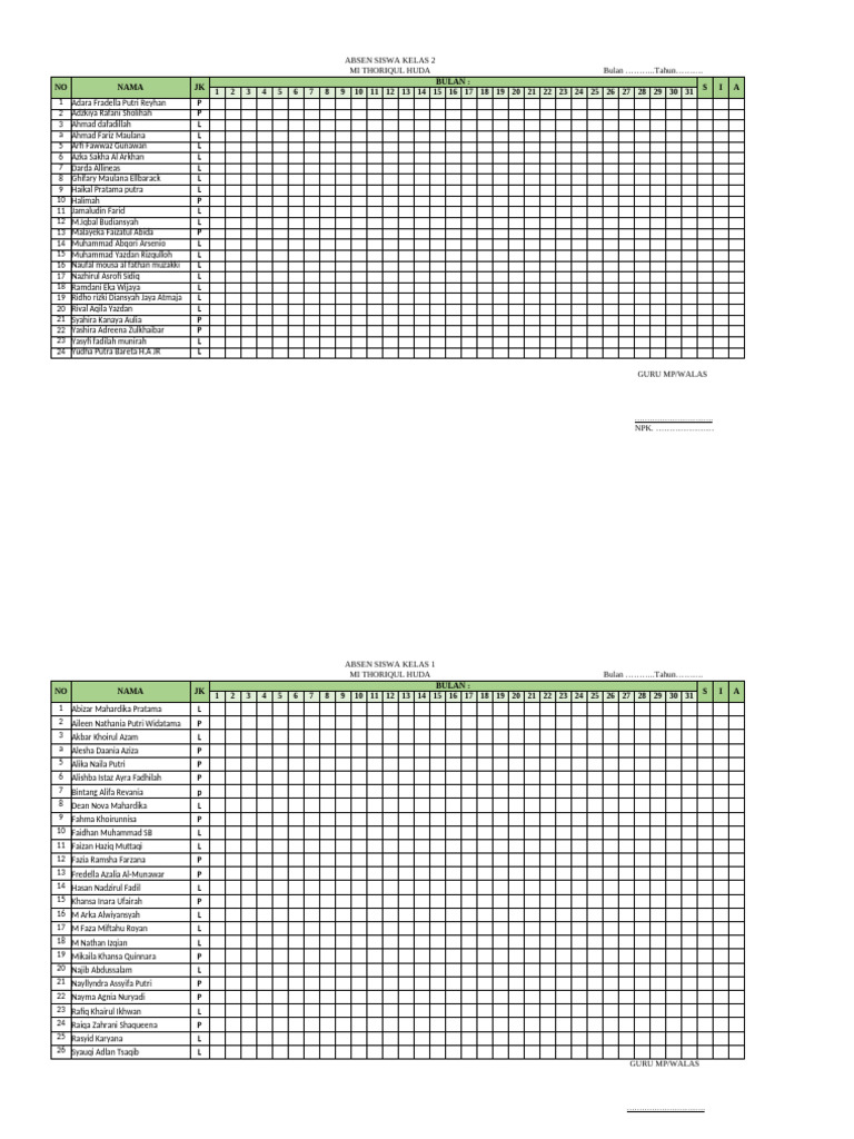 Absen Kelas 1-6 Angkatan 2024-2025 | PDF