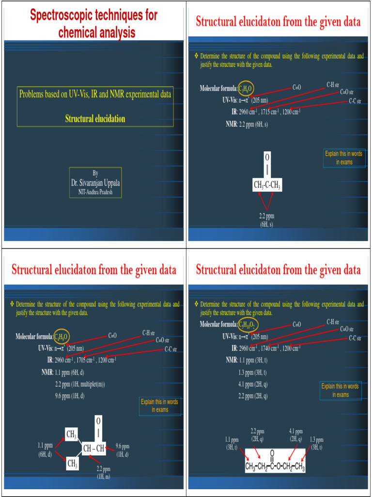 Problems On Spectroscopy 1 | PDF | Ultraviolet–Visible Spectroscopy | Spectroscopy