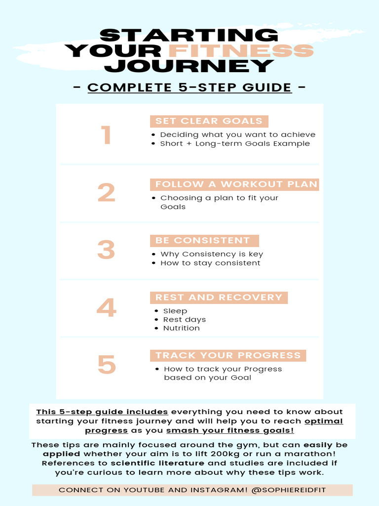 5-Step Guide to Starting Fitness Journey | PDF | Physical Fitness | Sleep