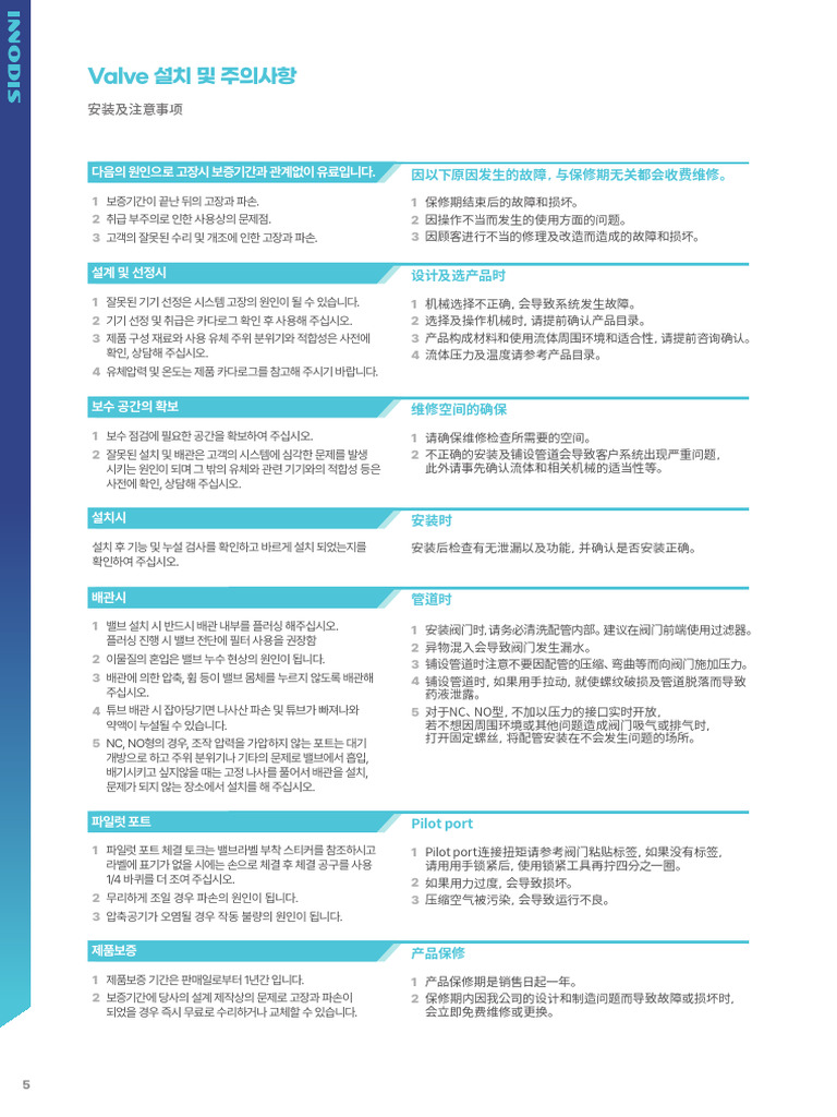 PTFE Valve (2024) | PDF