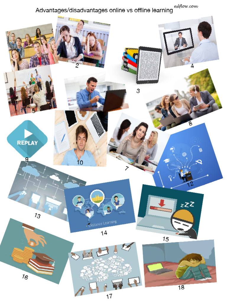Advantages Disadvantages of Online Vs Offline Learning 2018 | PDF