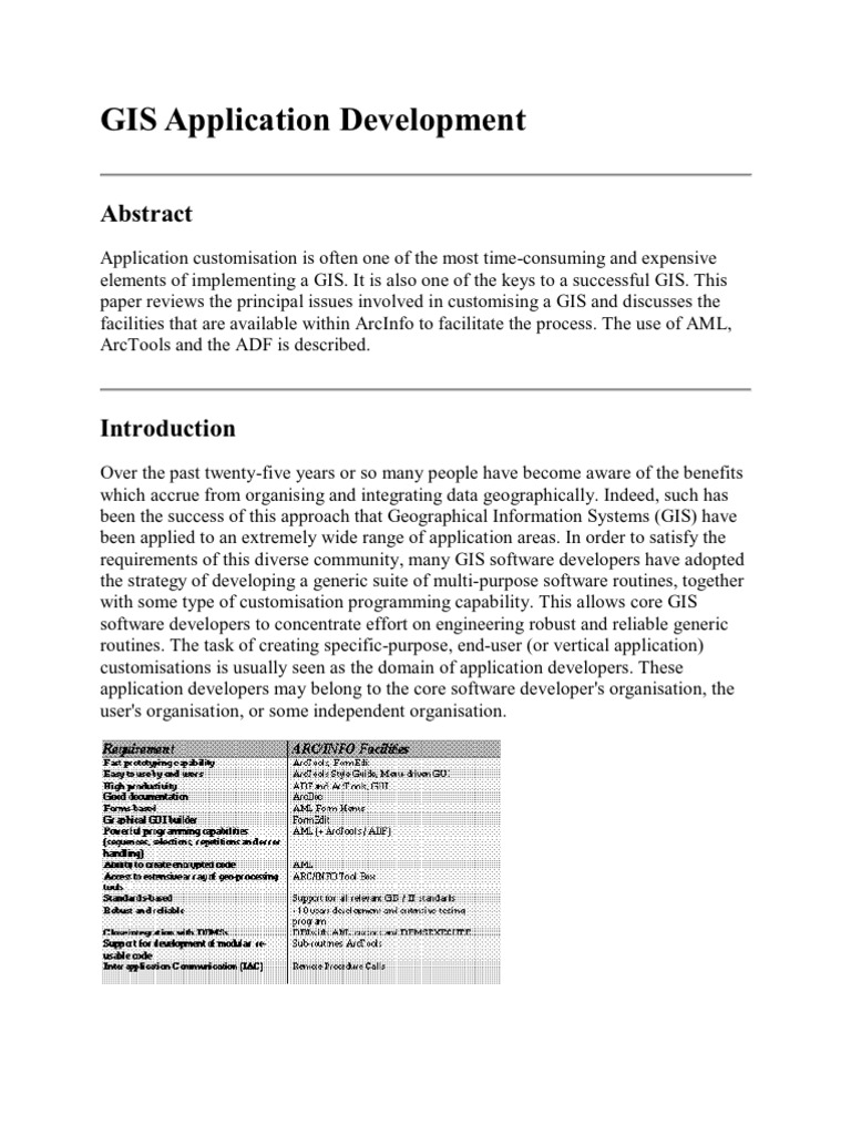 Customizing GIS Applications Using ArcInfo: A Review of Arc Macro Language, ArcTools, and the ...